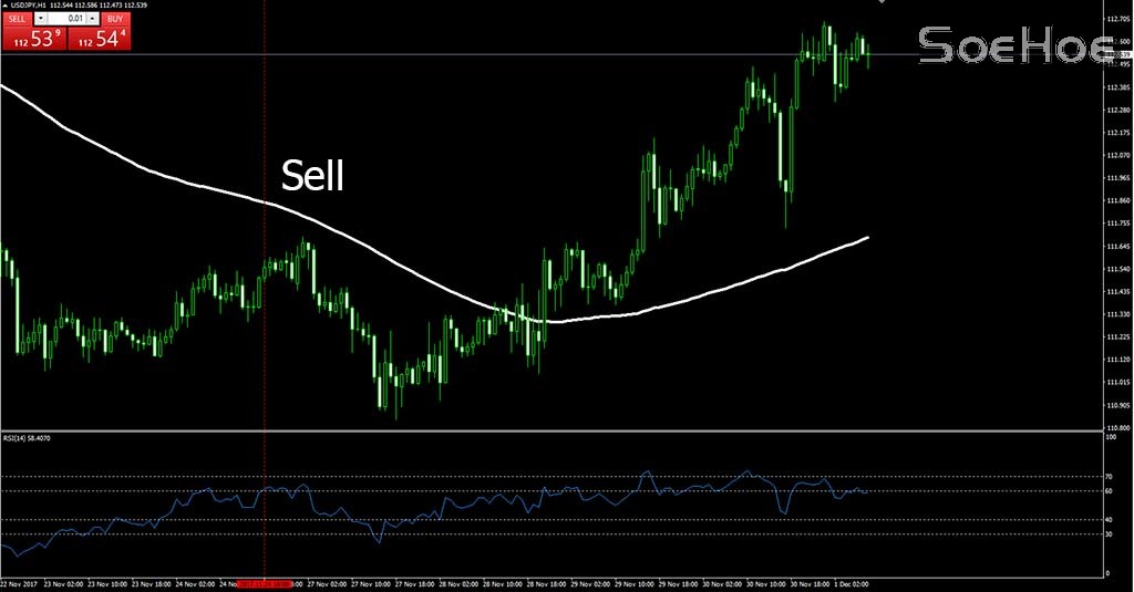 2 | Traders Forex Forum - Robot Forex Learning Center