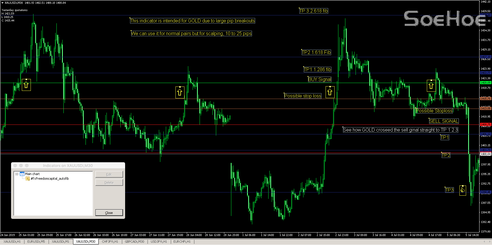 5df11473f10c04567f4454afd116c7e5 | Traders Forex Forum - Robot Forex ...