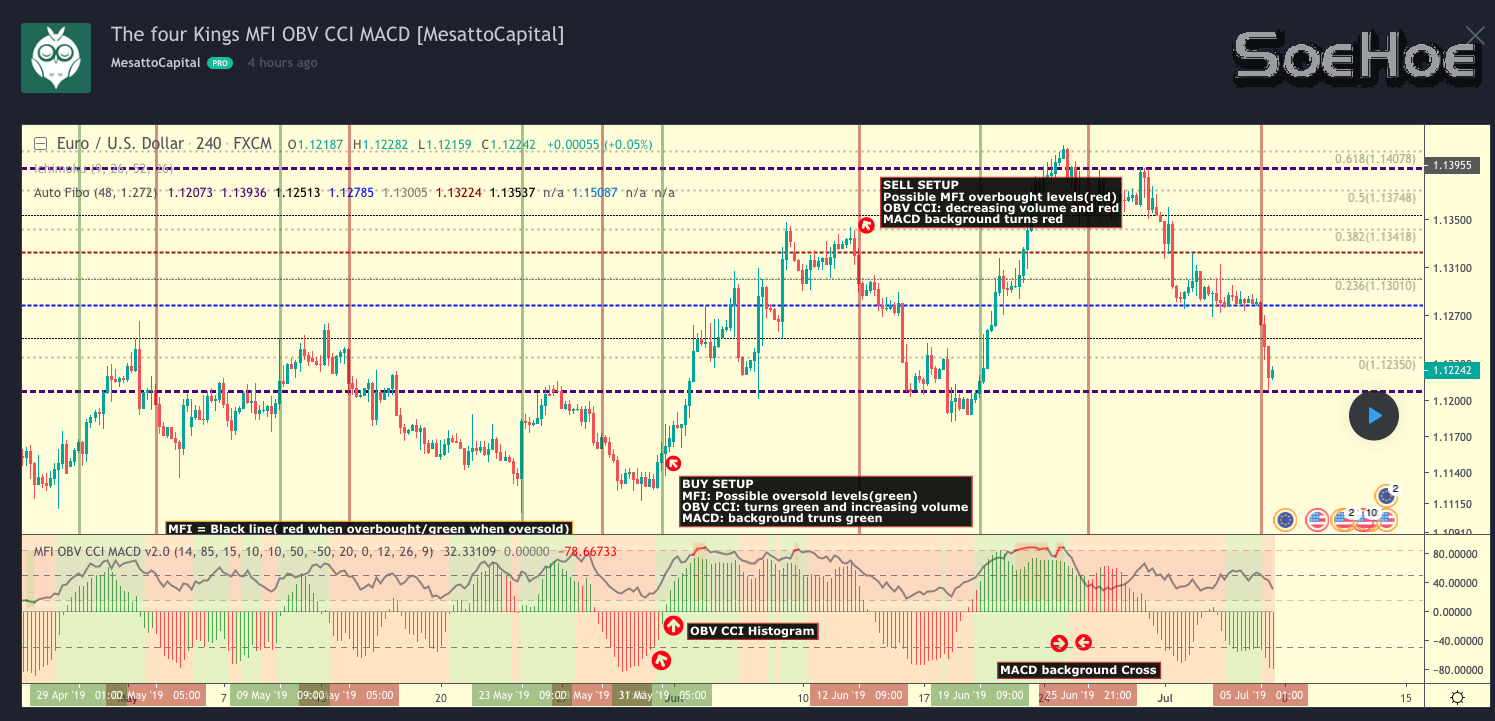6697370ed8e0588977686a2064672981 | Traders Forex Forum - Robot Forex ...