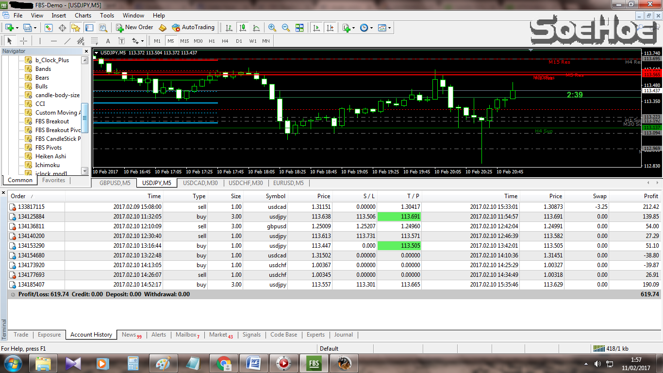 Demo Test | Traders Forex Forum - Robot Forex Learning Center