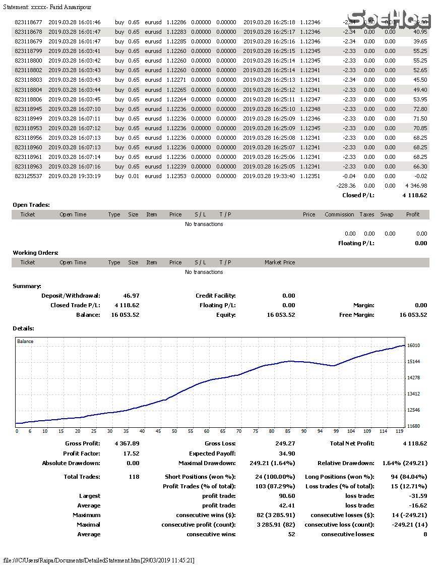 DetailedStatement_Page_3 | Traders Forex Forum - Robot Forex Learning ...