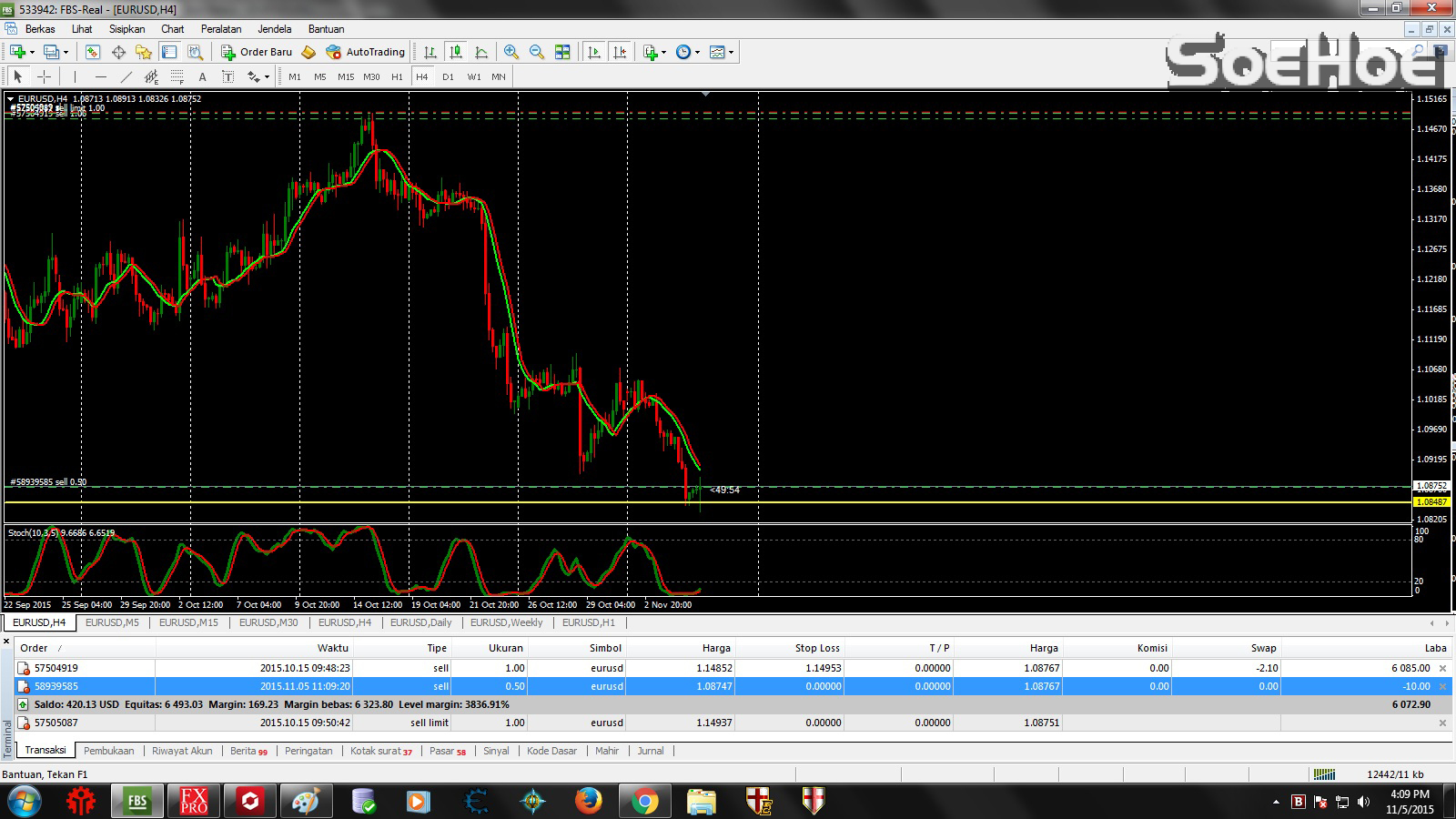 Finish | Traders Forex Forum - Robot Forex Learning Center