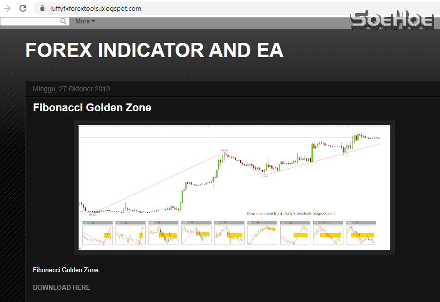 GOLDEN ZONE INDICATOR | Traders Forex Forum - Robot Forex Learning Center
