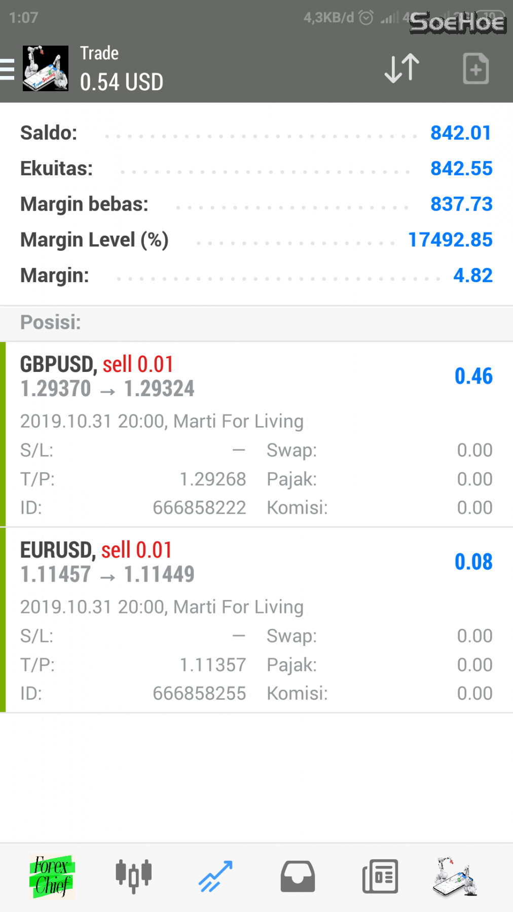 Screenshot_2019-11-01-01-07-38-657_net.metaquotes.metatrader4 | Traders ...
